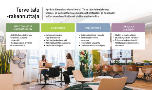 Terve Talo - Sweco Finland